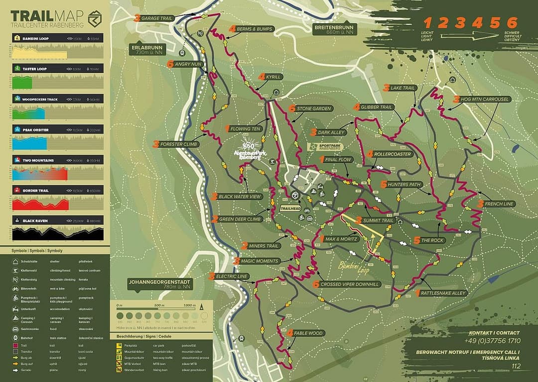 Trailcenter Rabenberg | MTB Trails